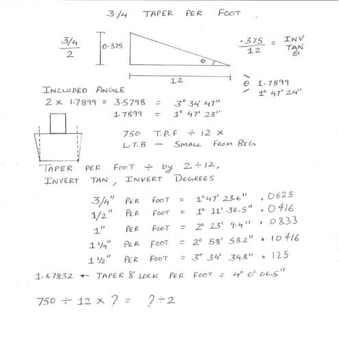 Taper degrees machinist lathe | PDF