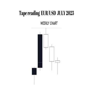 Tape reading ICT TRADUBG TAPE READING ICT | PDF