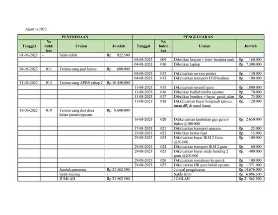 format-Tanda-Terima-Honor-Narasumber.docx