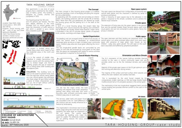 The interlace ,Singapore By OMA - architecture housing case study | PPTX