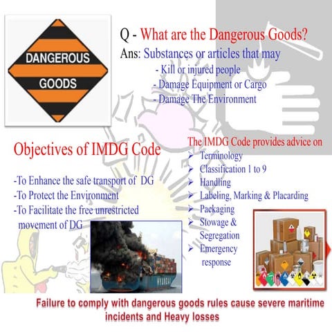 Section 5 Packaging | PPT