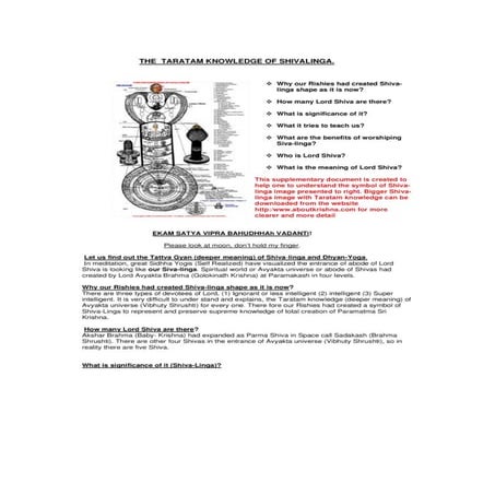 Taratam knowledge for shiva linga with lord avyakta brahma likes ...