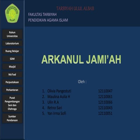 Arkanul Jami'ah | PPTX