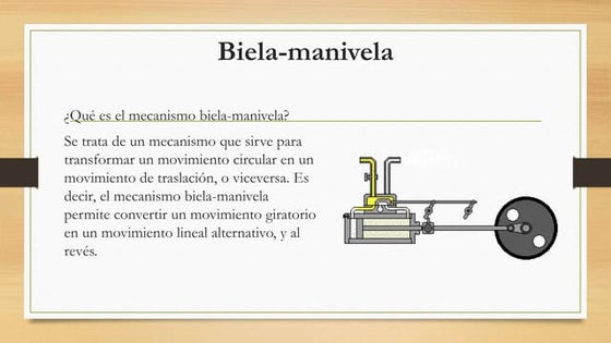 Biela Y Manivela | PPT