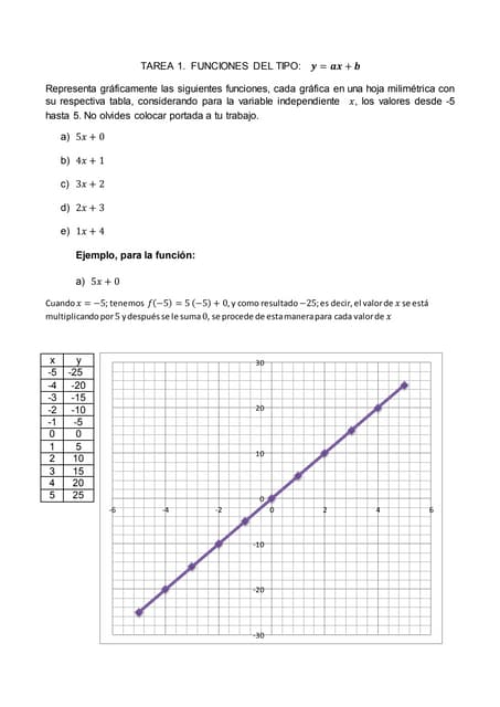 Kelly_Kerins_Resume_2015 | PDF