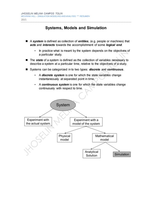All types of model(Simulation & Modelling) #ShareThisIfYouLike | PPT