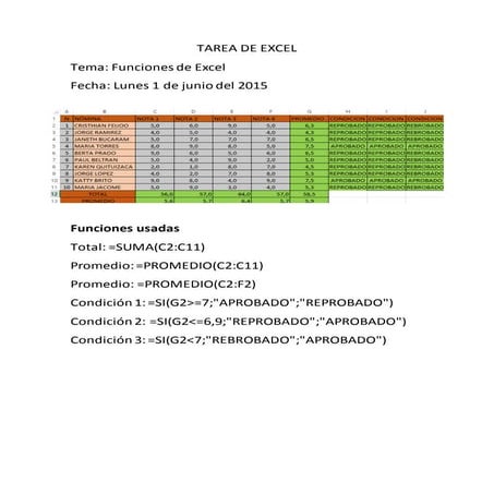 Tarea de excel | DOCX | Computing | Technology & Computing