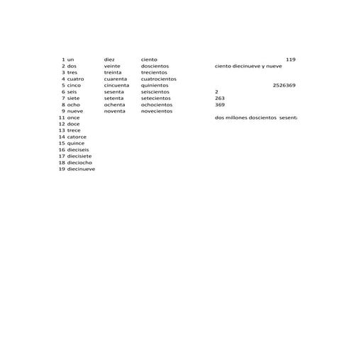 Numeros a letras cientos, millones | XLSX
