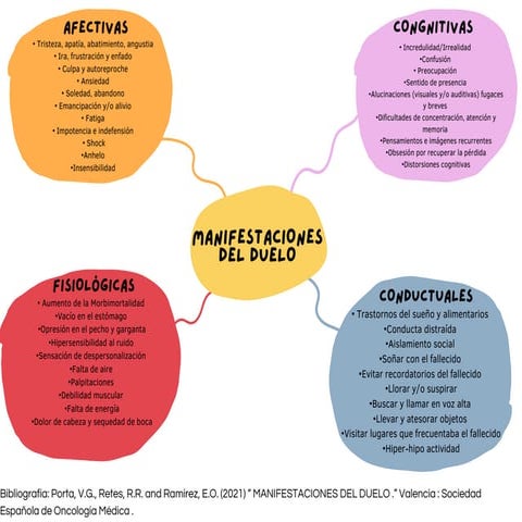Tarea Mapa Conceptual Tatiana Ivette Belmán Paz.pdf
