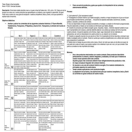 Tarea Museo virtual accesible | ODT