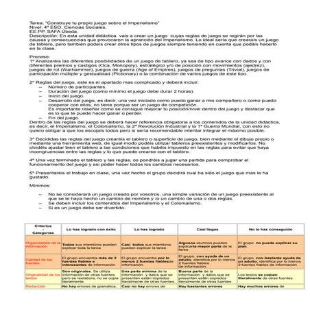 Tarea t3. Imperialismo, construye tu juego | ODT