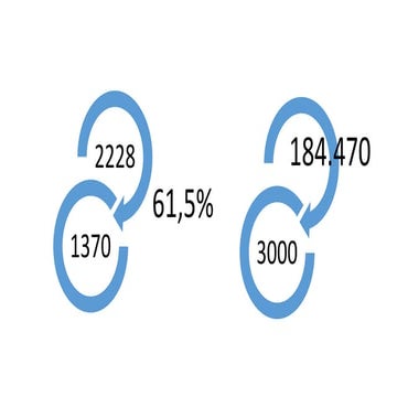 TARGET3000.pptx | Science