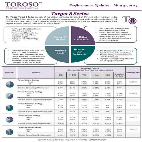 Target 8 Income Series | PDF