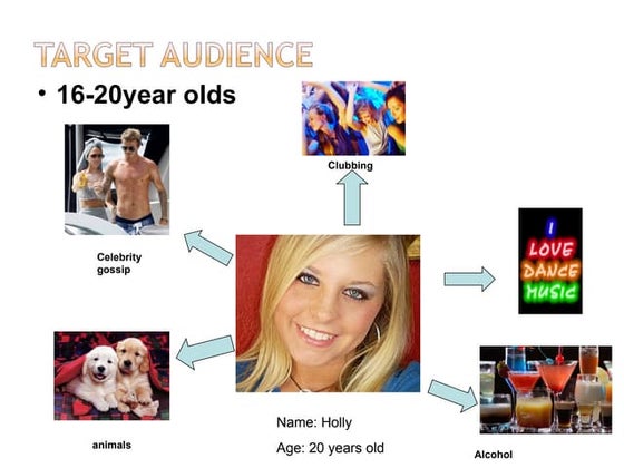 Target audience | PPT