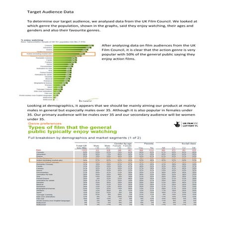 Target Audience | PDF