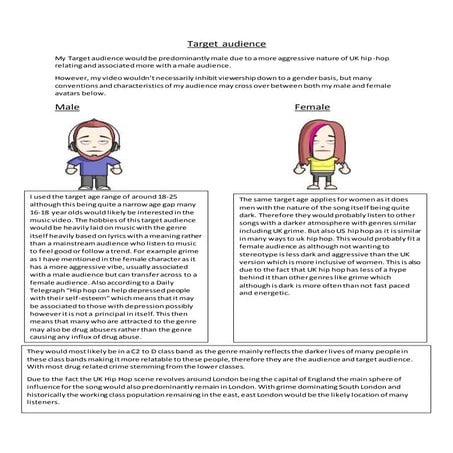 Target audience | DOCX | Hip Hop Music | Music