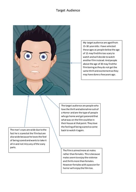 Target audience for a Crime Thriller | PPT