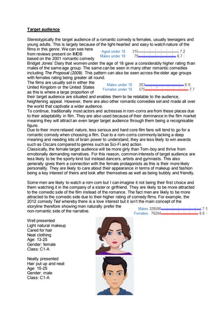 Storyboard Page 2 | PDF