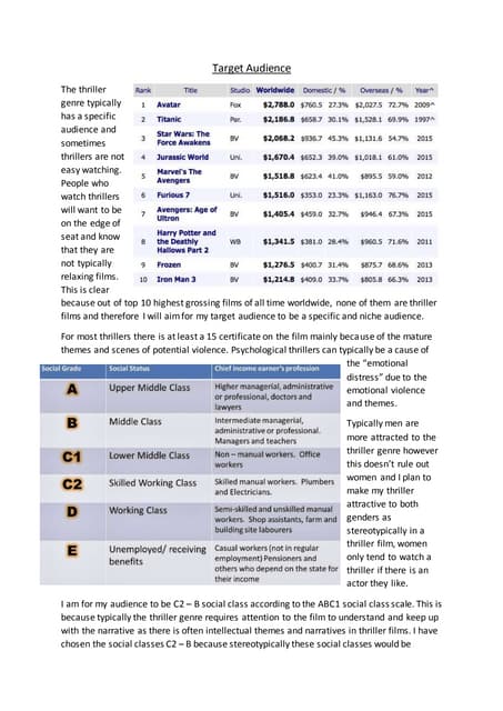 Questionable powerpoint | PPTX | Crime & Harmful Acts to Individuals ...