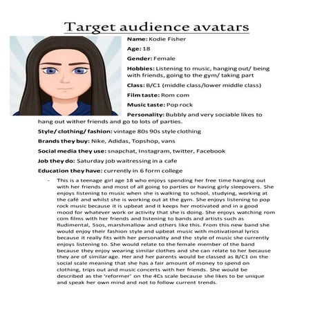 Target audience avatars | PDF