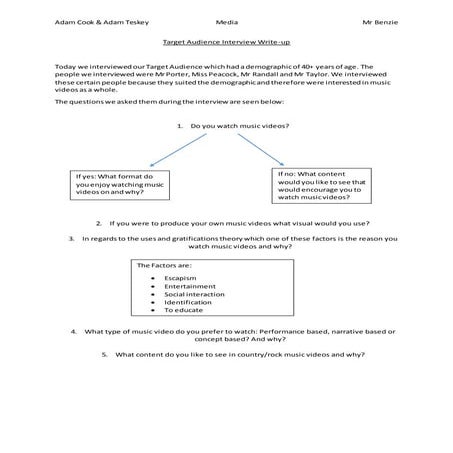 Target audience interview write up | PDF