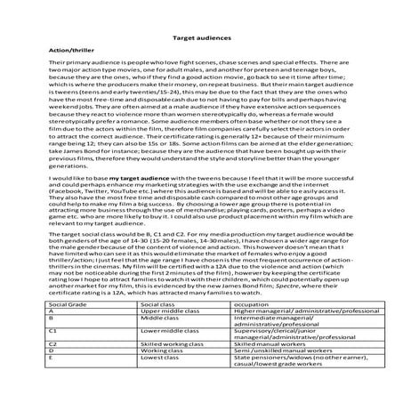 Target audiences | PDF