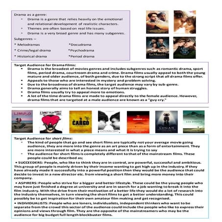 Target audience | DOCX