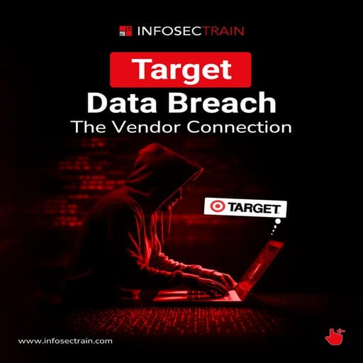 Target data breach case study | PDF