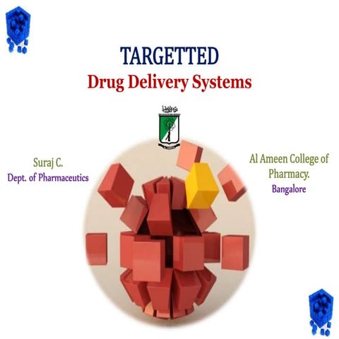 Targetted Drug Delivery - An Introduction | PPTX