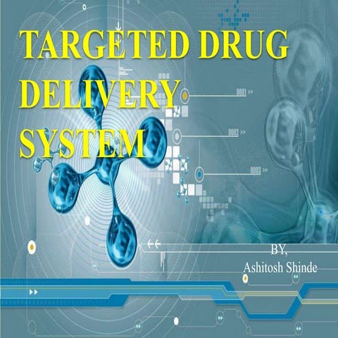 Targeted Drug Delivery System | PPTX