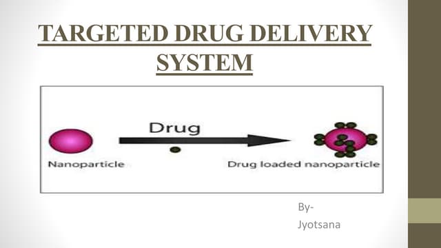 Shreya poster on drug delivery | PPTX