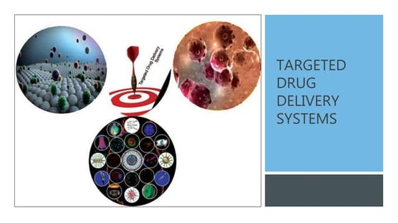 Targeted drug delivery system | PPT