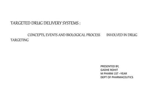 Targeted drug delivery system | PPT