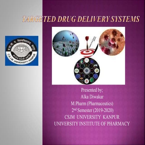 Targeted drug delivery system | PPT
