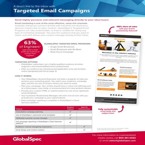 Sensors Media Kit | GlobalSpec | PDF
