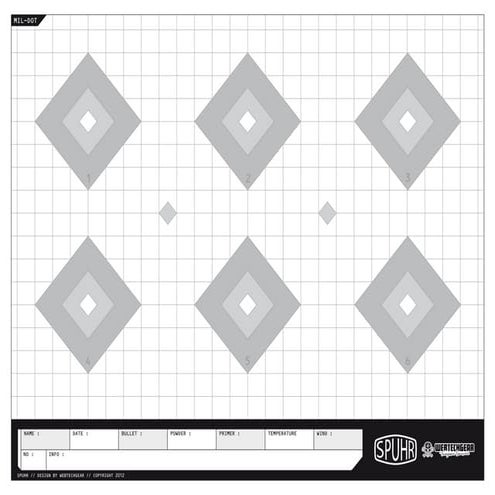 Target Training SPUHR Mil-Dot | Optics Trade | PDF