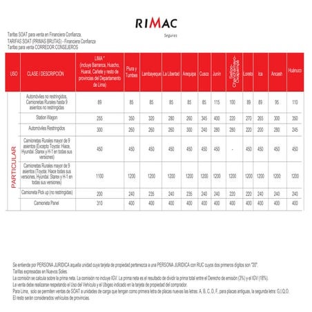 Tarifario rimac-2018 abril | PDF