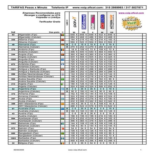 Standard Deduction Table | PDF