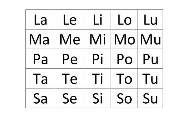 Tarjetas silabas | DOCX