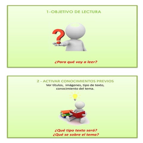 Estrategias de Comprensión Lectora para modelar | PPTX