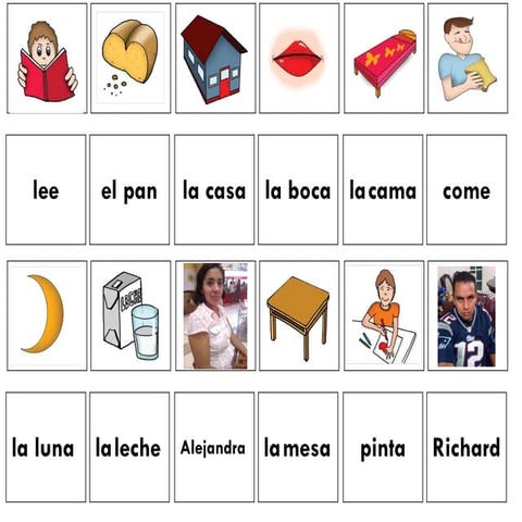 Basic Spanish Vocabulary and Simple Sentences for Beginners | PPTX