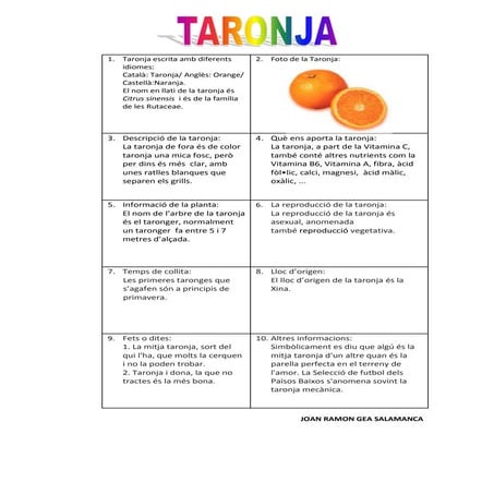 Taronja | DOCX