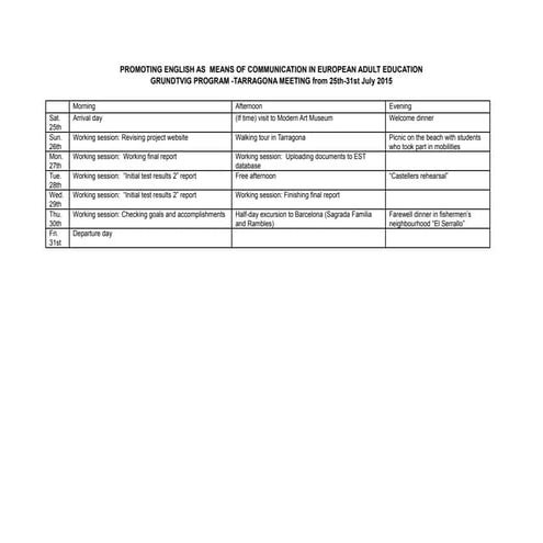 Important people assessment answer key | DOCX