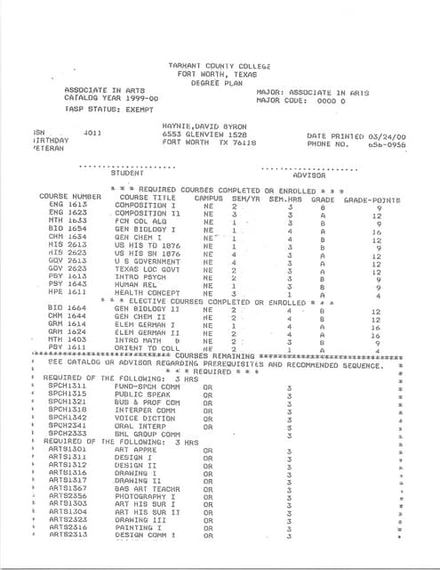 WES Assessment REport.PDF