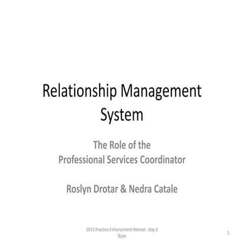 Relationship Management | PPT