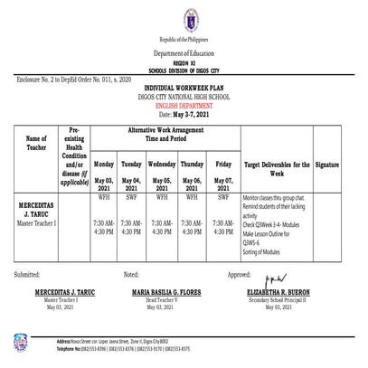 Taruc wwp-new- | PPT