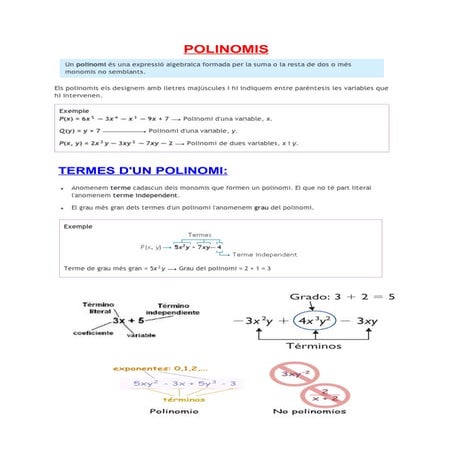 Tasca 1a.polinomis | ODT