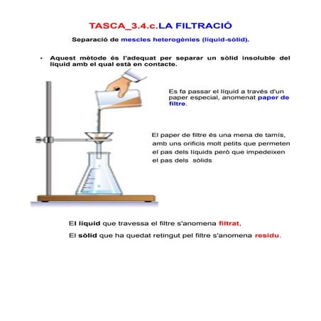Tasca 3.4.c.la filtració | PDF