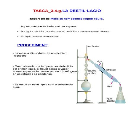 Tasca 3.4.g.la destil·lació | PDF