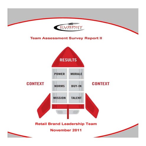 Building High Performing Teams, Leadership, Gordon Curphy, PhD | PDF